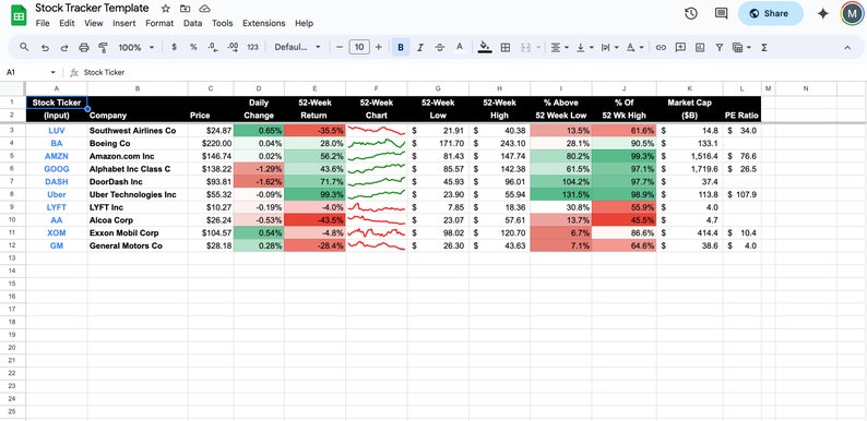 Stock Tracker Template to Track Entire Portfolio Google Sheets - Etsy