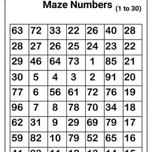 Number Maze Worksheets, Fun Math Activity, Numbers 1-100, Kindergarten ...