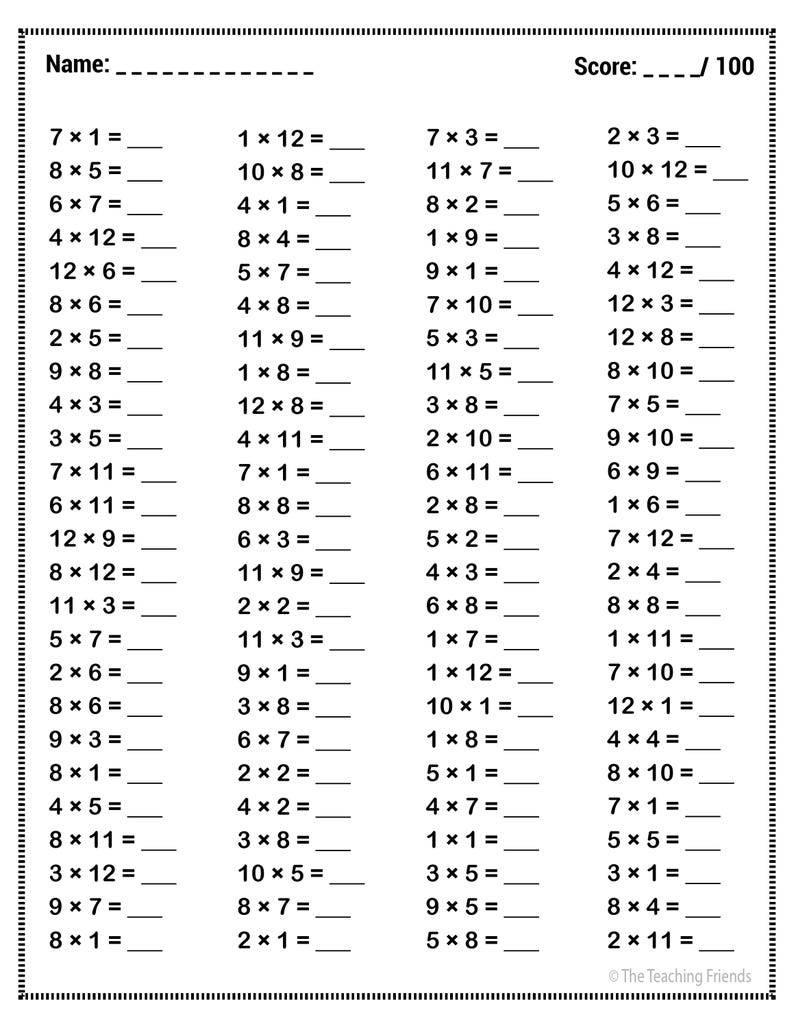 Multiplication Worksheets: Math Drills, Fill-in-the-blanks (PDF ...