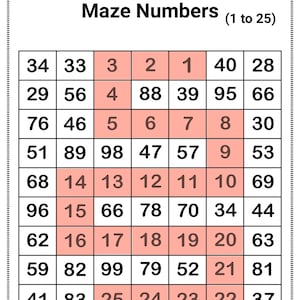 Number Maze Worksheets, Fun Math Activity, Numbers 1-100, Kindergarten ...