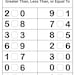 Number Comparison Worksheets: Greater Than, Less Than, Equal to (PDF ...