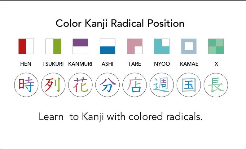 Magic Color Kanji JLPT 5 - Etsy