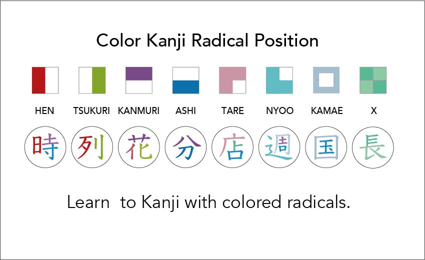 Magic Color Kanji JLPT 5 - Etsy