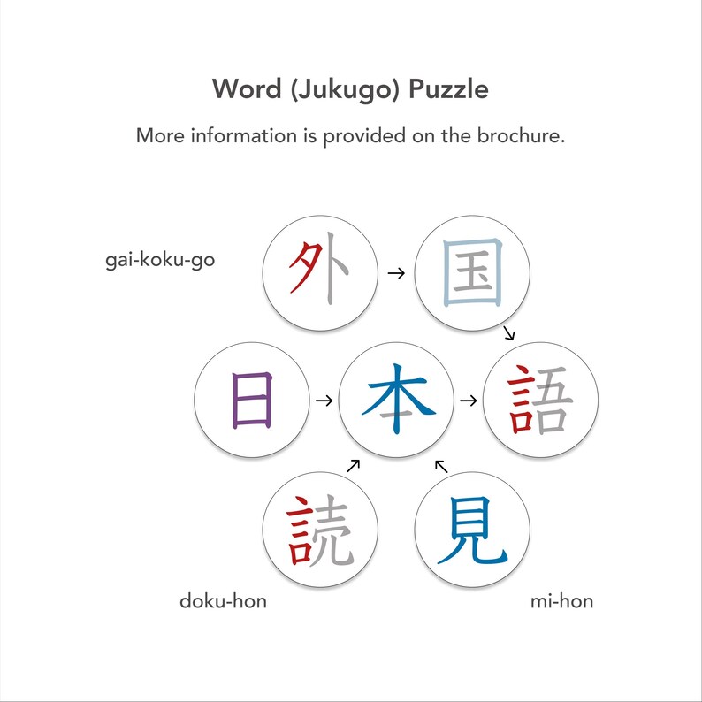 Magnetic Color Kanji JLPT 5 - Etsy