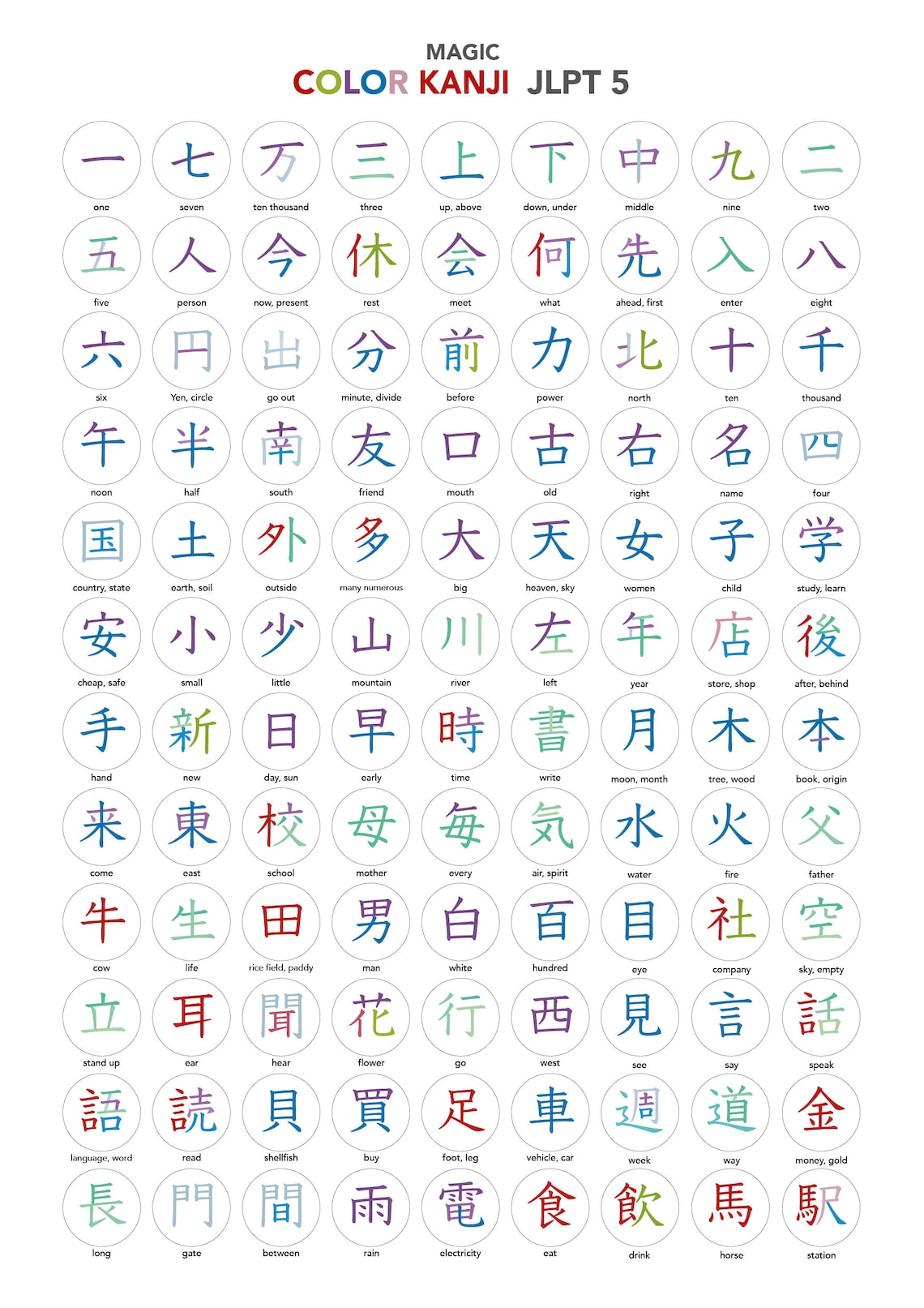 Magic Color Kanji JLPT 5 - Etsy