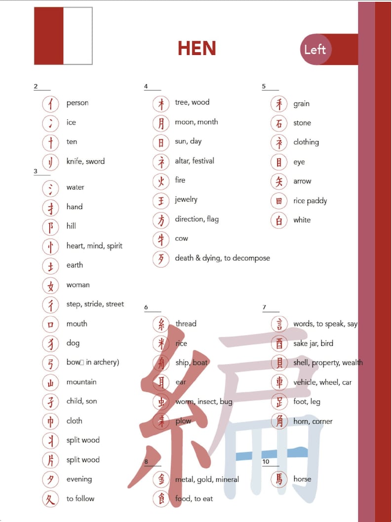Japanese English Color Kanji Dictionary - Etsy