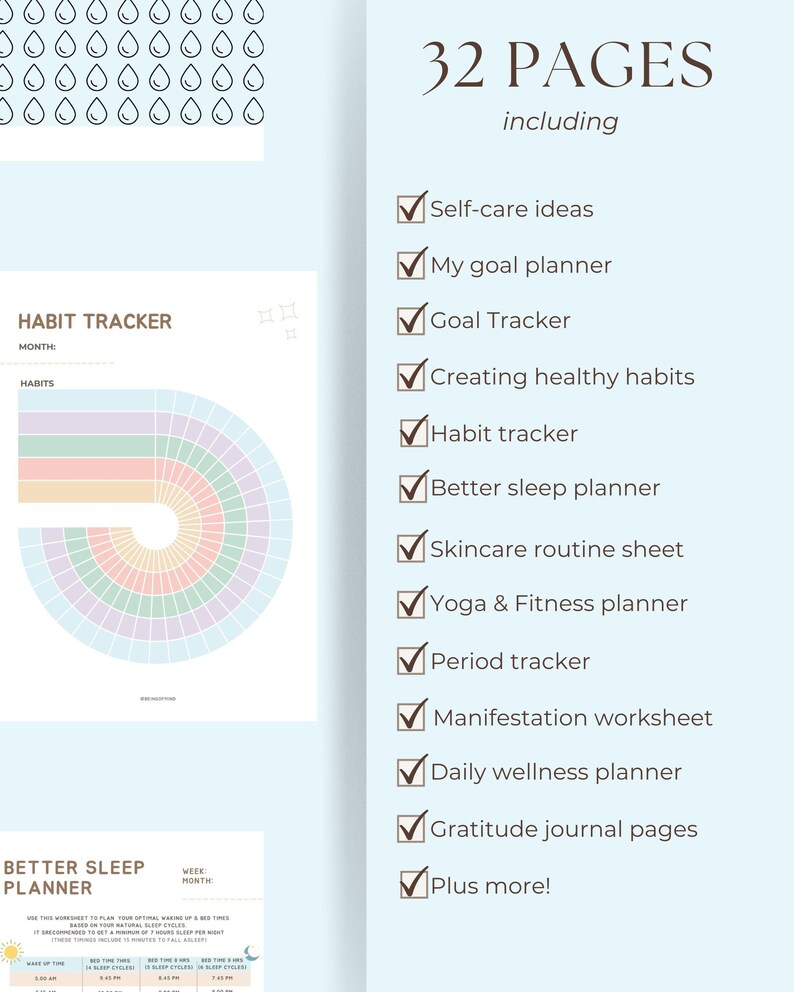 Selfcare & Wellness Cbt Journal, Planner, Self Care Journal, Self Care ...