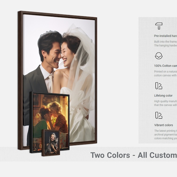 Framed Canvas - Etsy