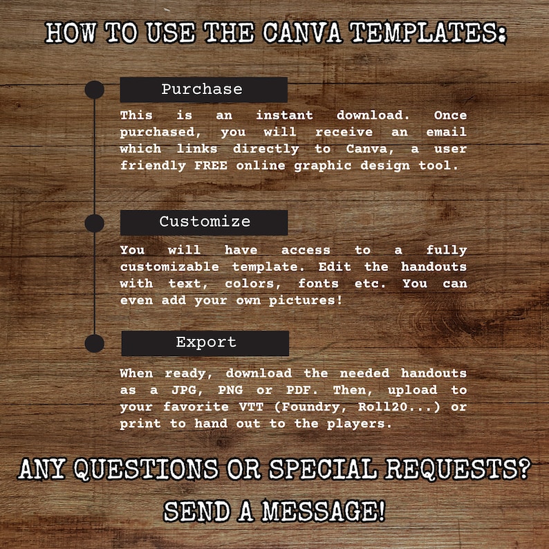 Dnd Handouts 30 Fully Customizable Fantasy Bundle 1 Canva Editable ...