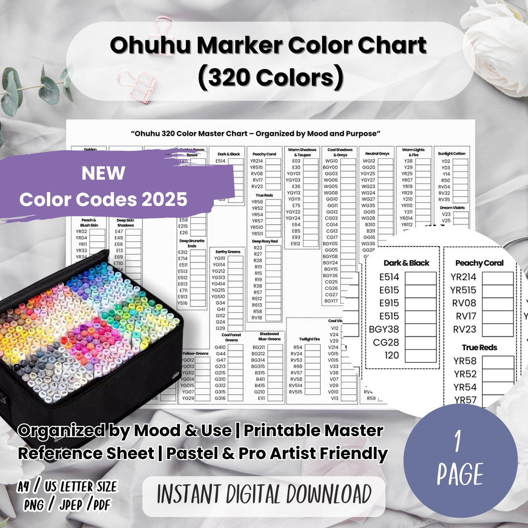 Ohuhu Marker Color Chart (320 Colors): Artist Reference Sheet (digital ...
