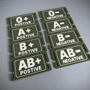 Tactical Molle Tag/patch Bloody Type - Etsy