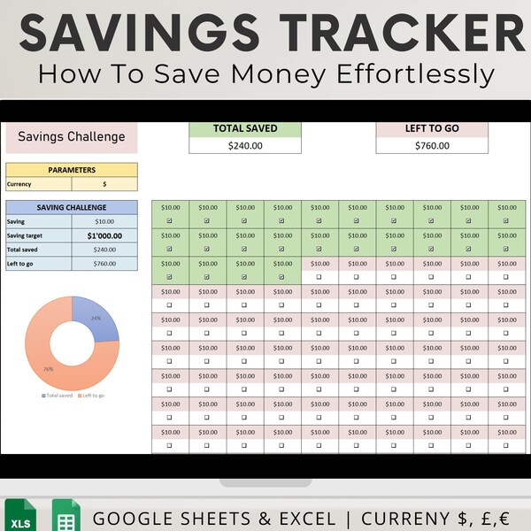 Family Money Savings Challenge Spreadsheet, Planful 100 Envelope Budget ...