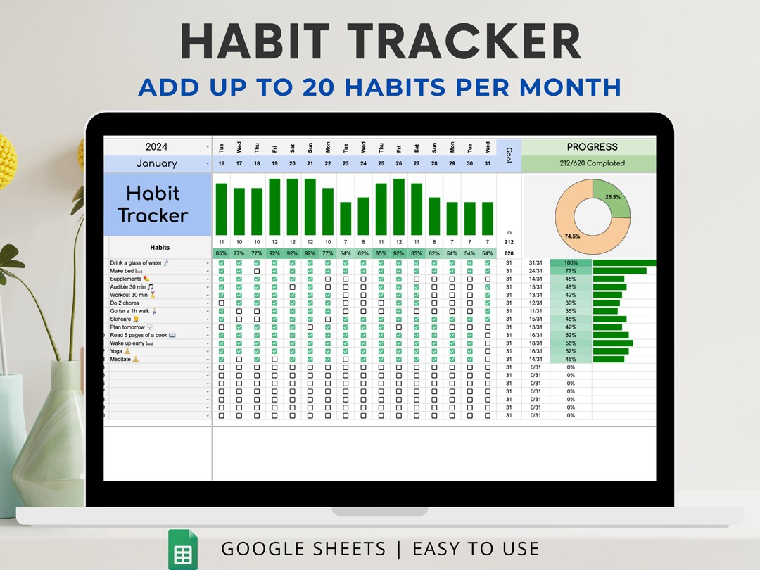 Habit Tracker Spreadsheet Google Sheet, Daily Habits Planner, Weekly ...