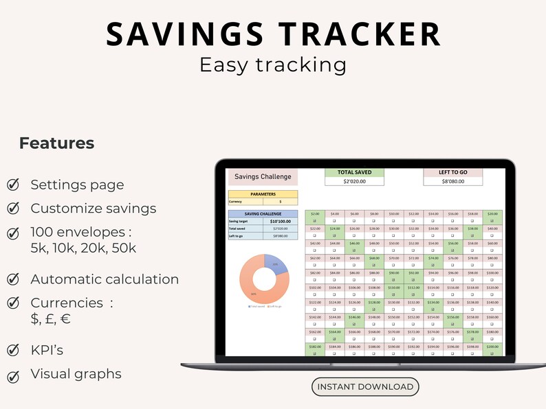 Challenging Savings Tracker 100 Envelope Savings Challenge Spreadsheet Google Sheets Excel Money ...