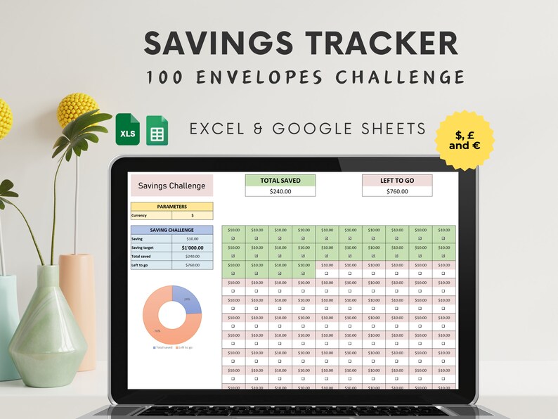 100 Envelope Savings Challenge Spreadsheet Google Sheets & Excel, Penny Money Saving Family ...