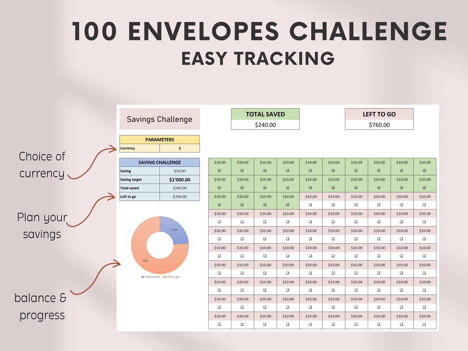 100 Envelope Savings Challenge Spreadsheet Google Sheets & Excel, Penny ...