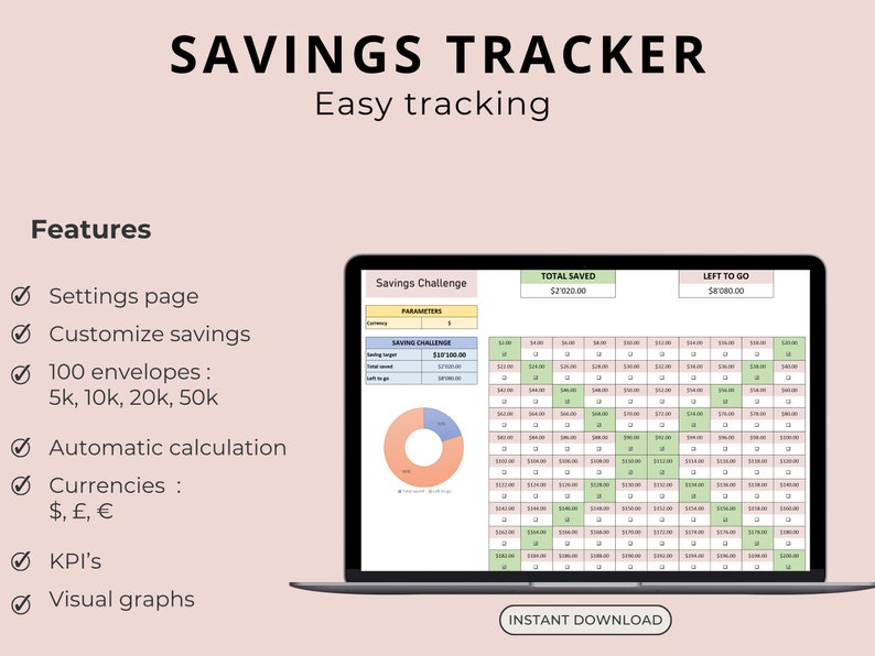 Family Money Savings Challenge Spreadsheet, Planful 100 Envelope Budget ...