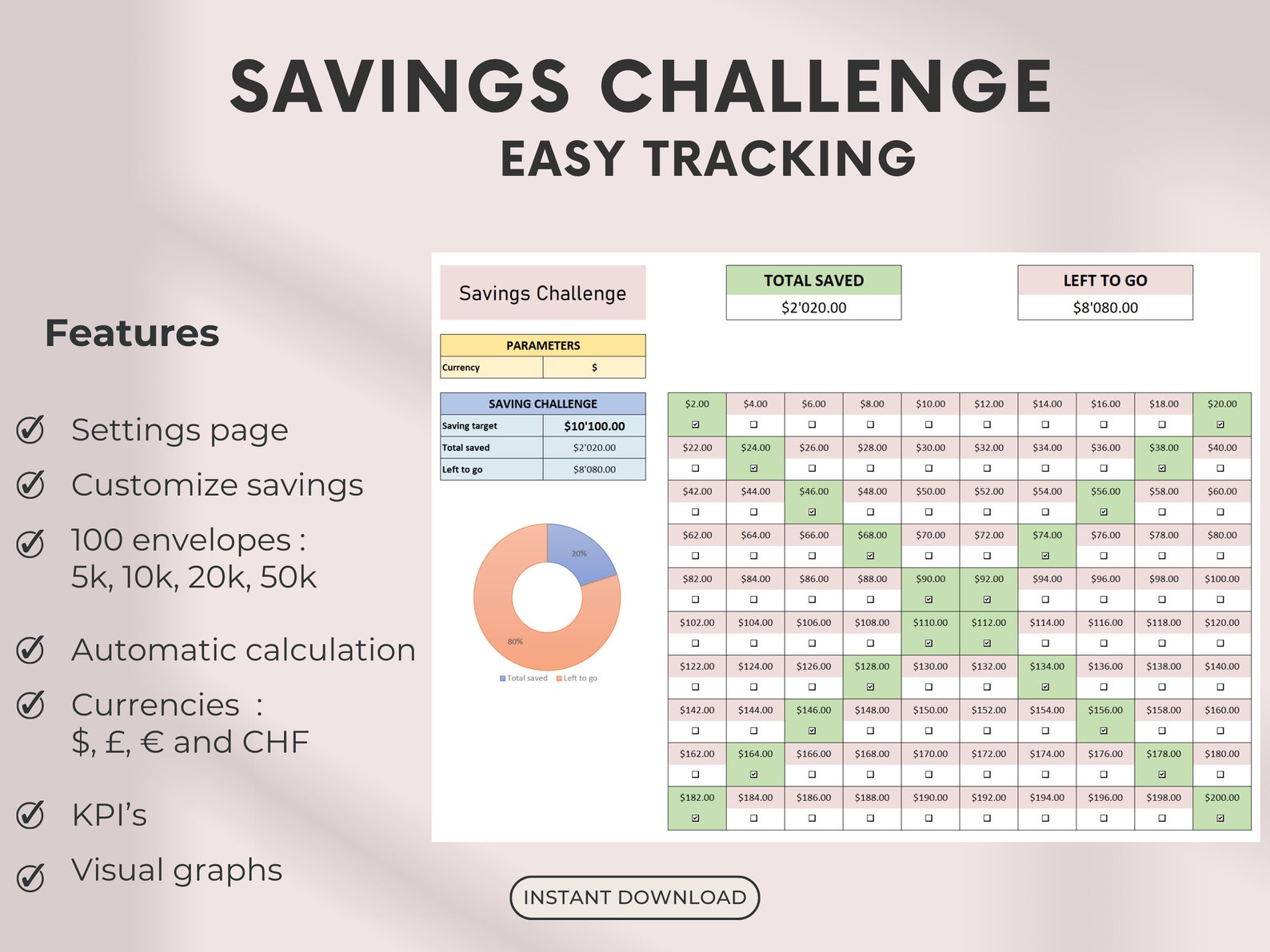 100 Envelope Savings Challenge Spreadsheet Google Sheets & Excel, Penny ...