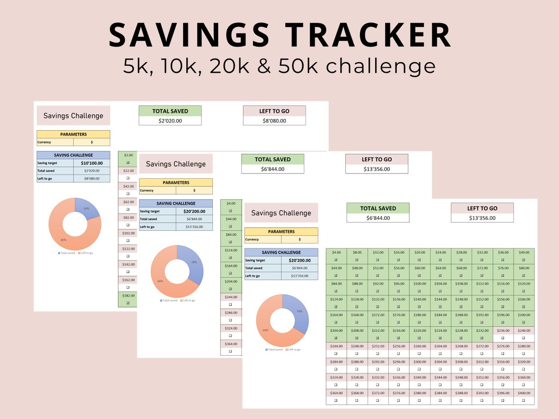 Family Money Savings Challenge Spreadsheet, Planful 100 Envelope Budget ...