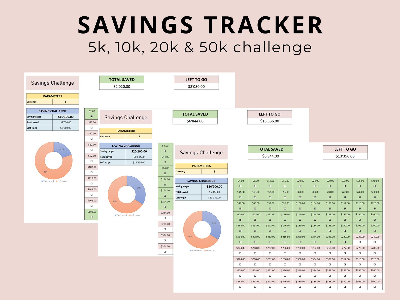 Family Money Savings Challenge Spreadsheet, Planful 100 Envelope Budget ...