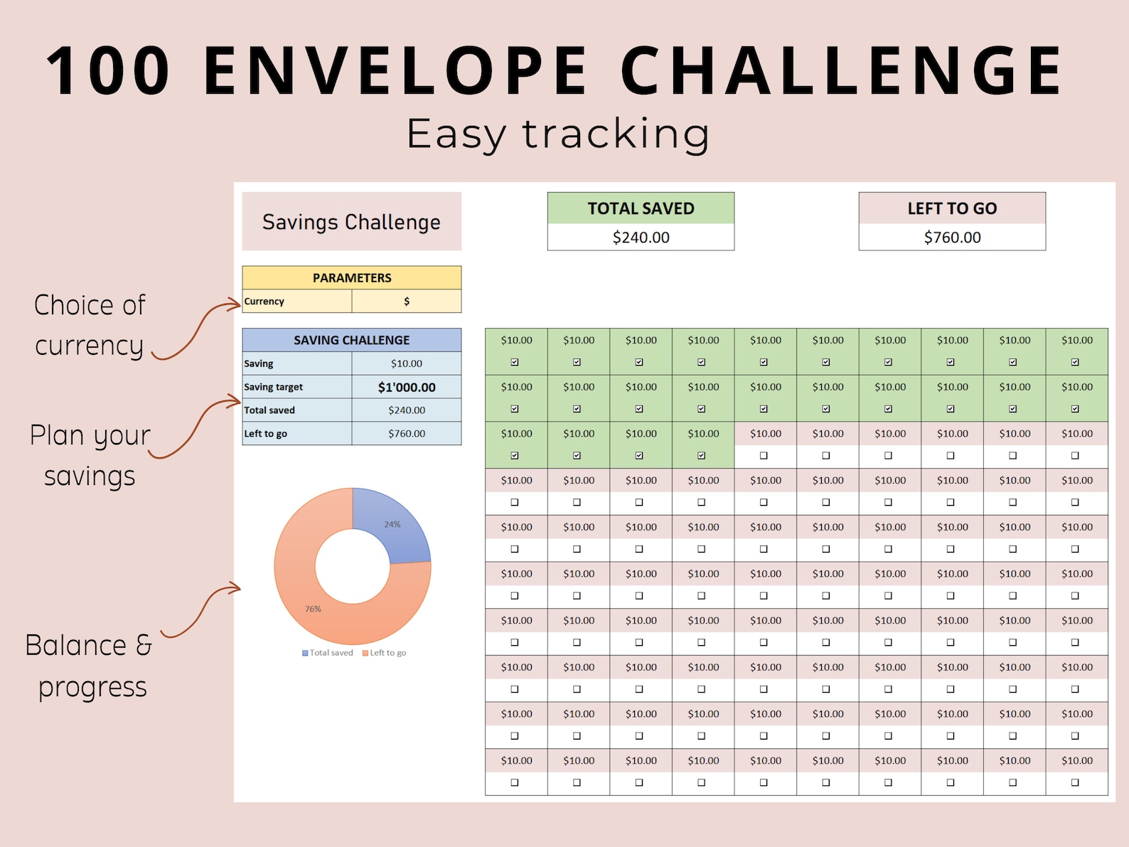 Family Money Savings Challenge Spreadsheet, Planful 100 Envelope Budget ...