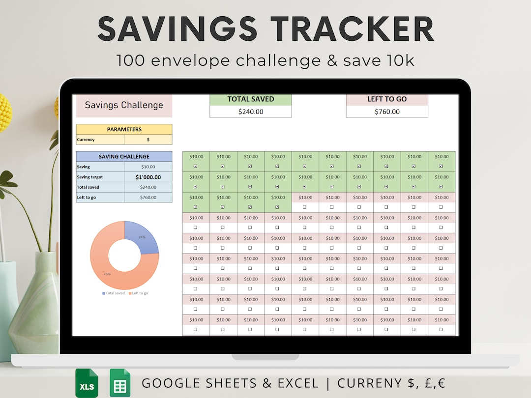 Challenging Savings Tracker 100 Envelope Savings Challenge Spreadsheet ...