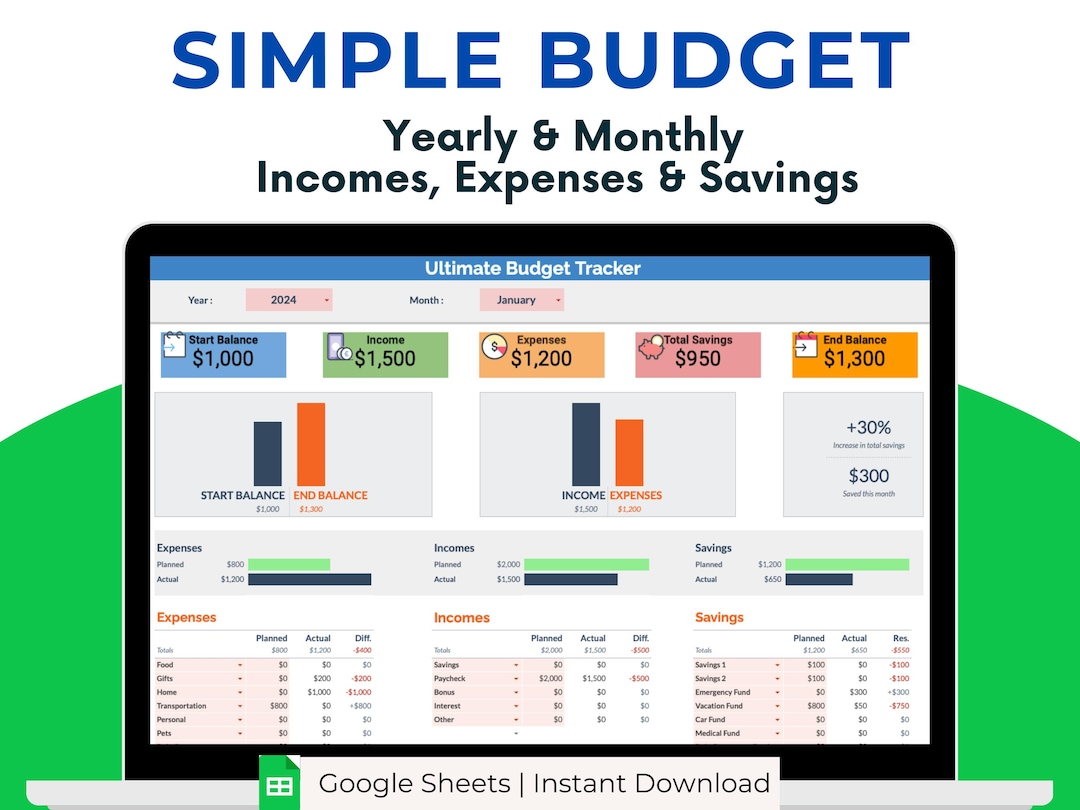 Budget Planner Googlesheets Monthly Budget Spreadsheet Paycheck Budget ...