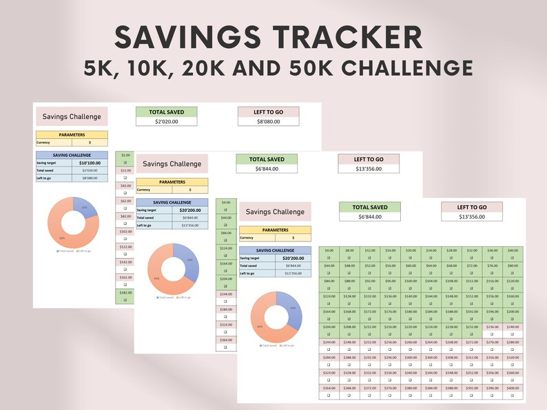 100 Envelope Savings Challenge Spreadsheet Google Sheets & Excel, Penny ...