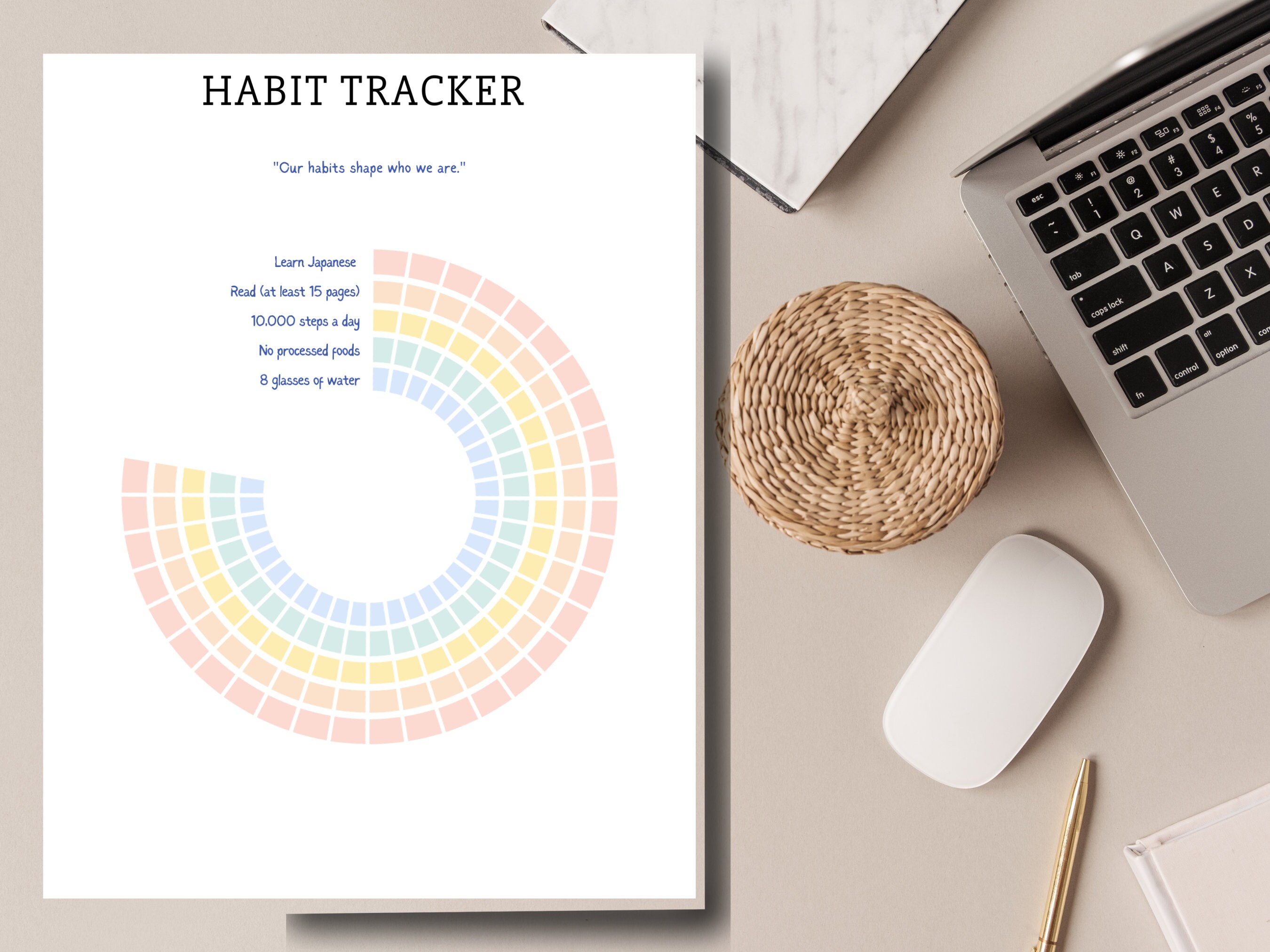 Habit Tracker Digital Printable Artful and Loveful Bullet Journal Adhd ...