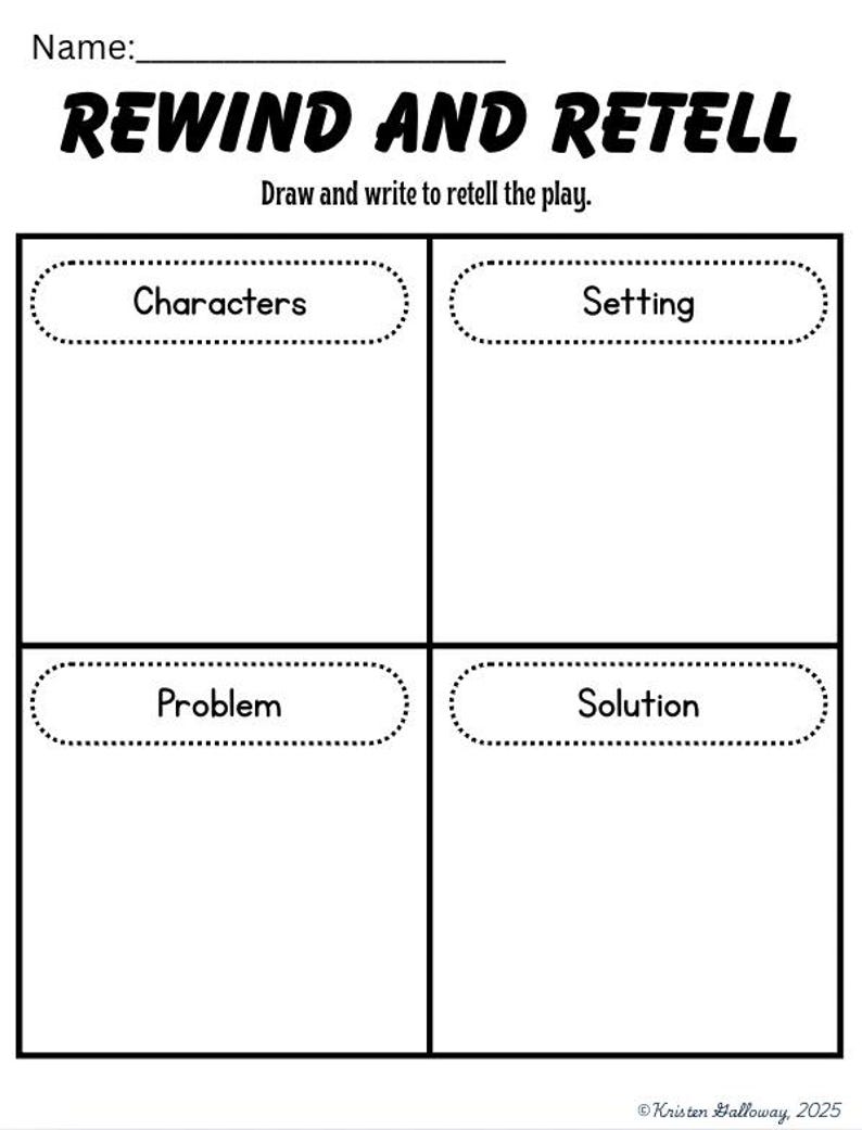 The Magic of Manners: A 1st Grade Manners Readers Theater & Activities ...