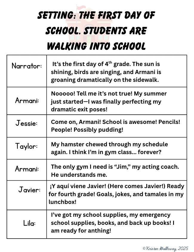 Back to School Reader’s Theater and Activities for 4th Grade - Etsy