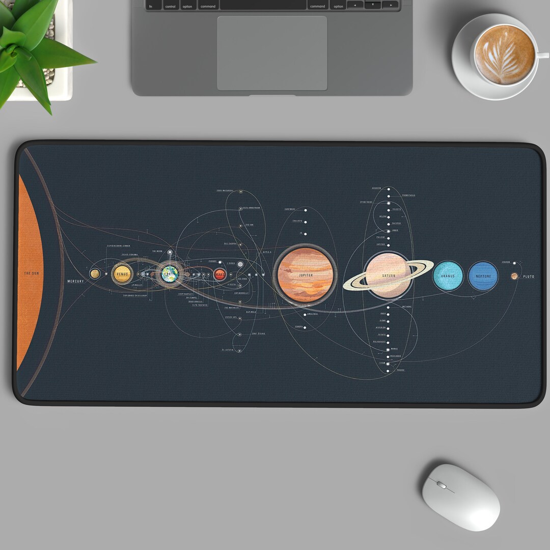 Solar System Desk Mat, 8 Planets Desk Mat, Space Exploration Desk Mat ...