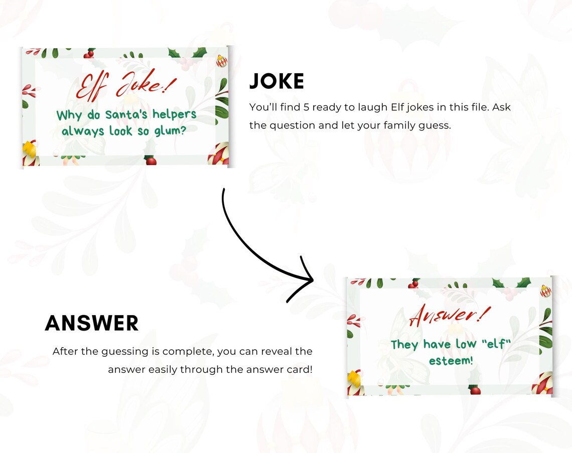 Christmas Elf Lunch Box Jokes Printable | Editable Canva Template ...