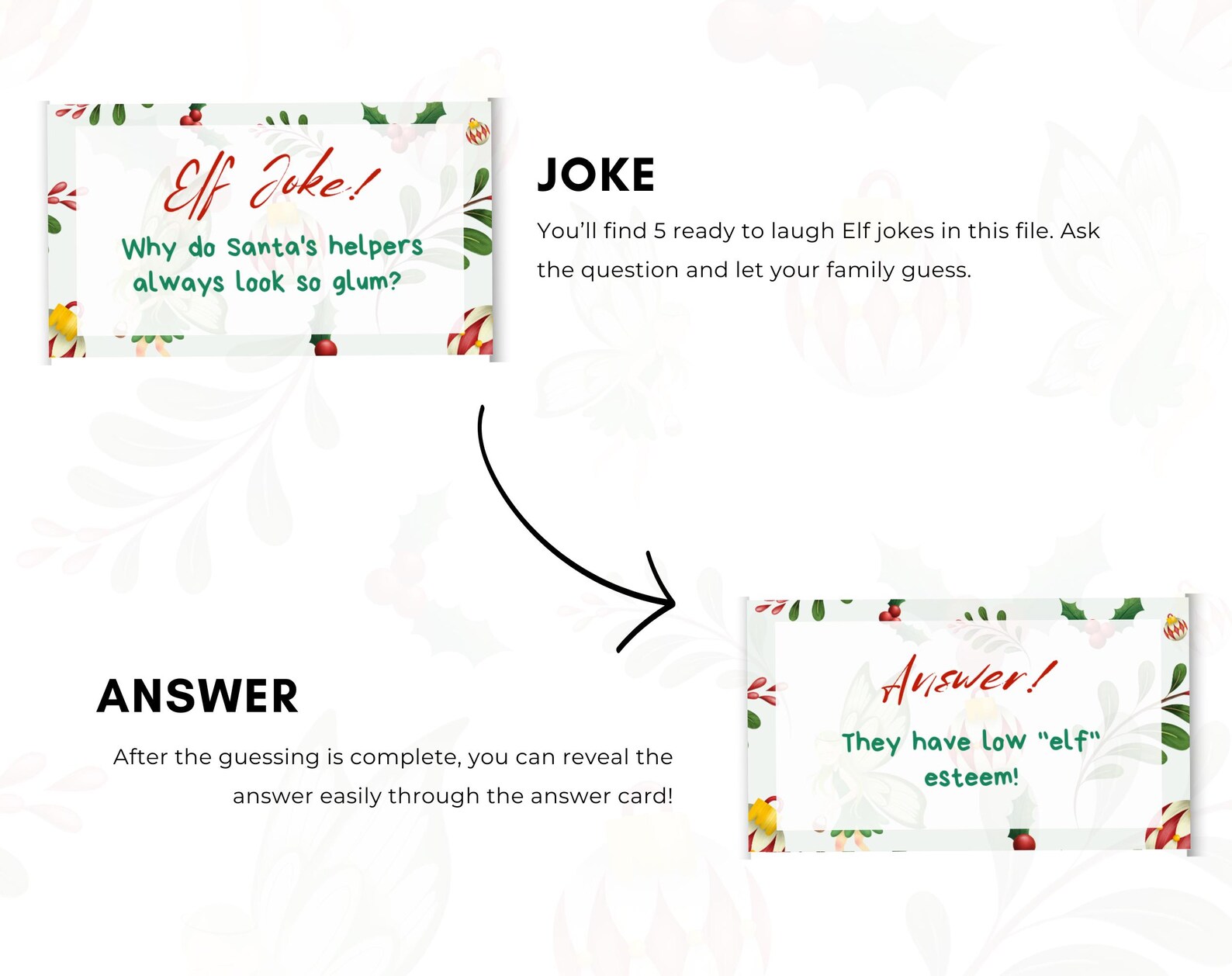 Christmas Elf Lunch Box Jokes Printable | Editable Canva Template ...