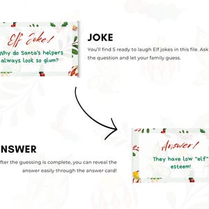 Christmas Elf Lunch Box Jokes Printable | Editable Canva Template ...