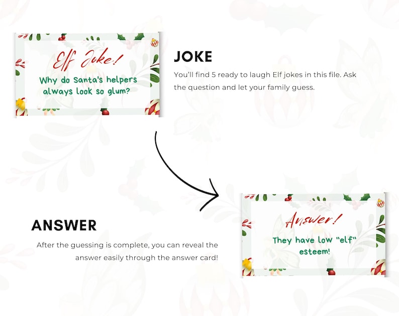 Christmas Elf Lunch Box Jokes Printable | Editable Canva Template ...