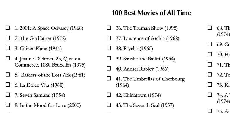 Printable List of the 100 Best Movies - Etsy