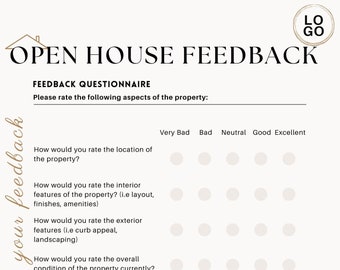Open House Feedback Template real Estate Editable - Etsy