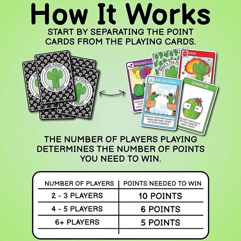 What's the Point? - the Cactus Card Game - Etsy