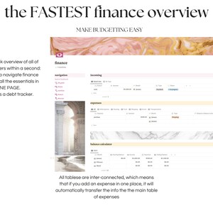 Aesthetic Notion Template Easy Notion Template That Girl - Etsy