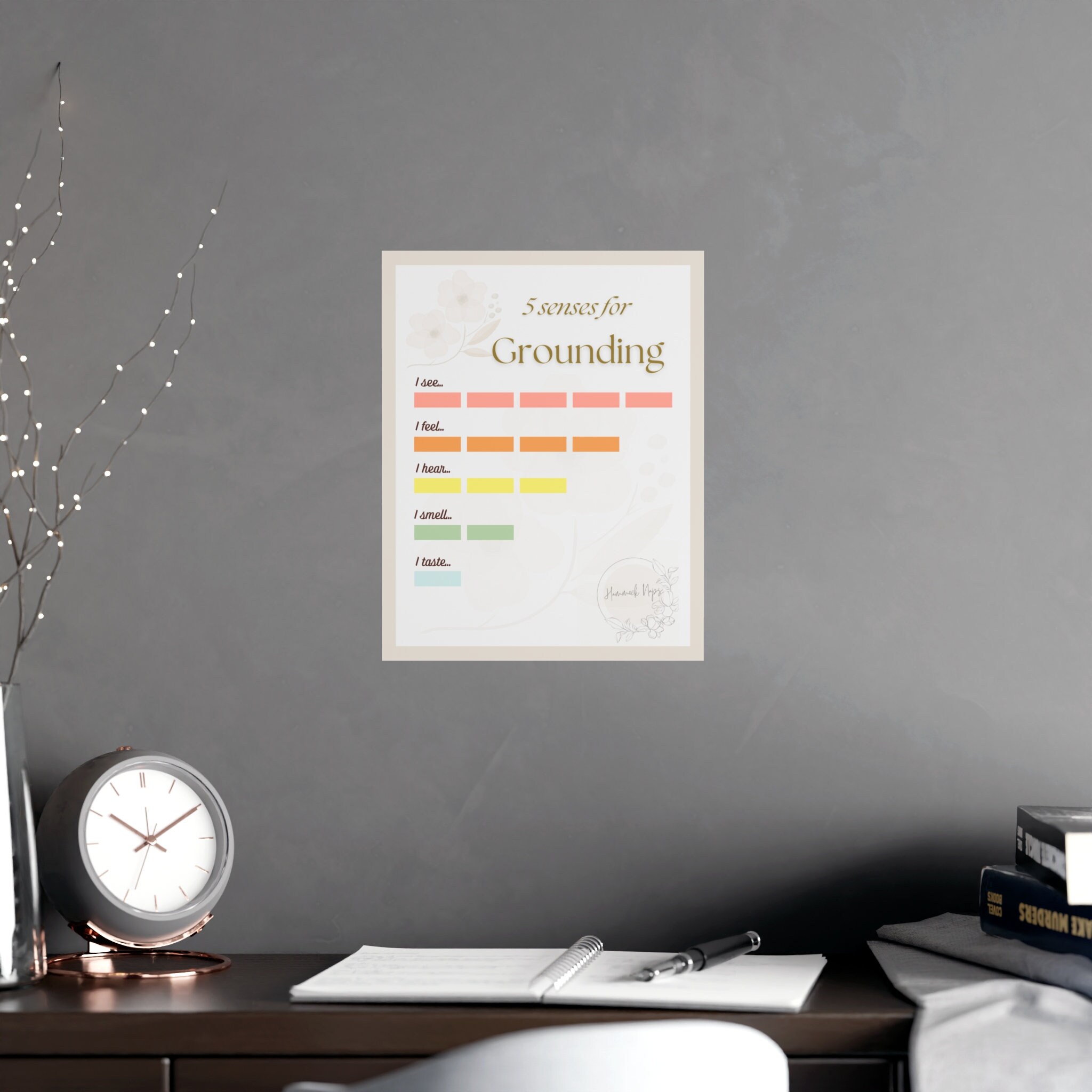 5 Senses Grounding Poster a Visual Aid to Ground in the Present ...