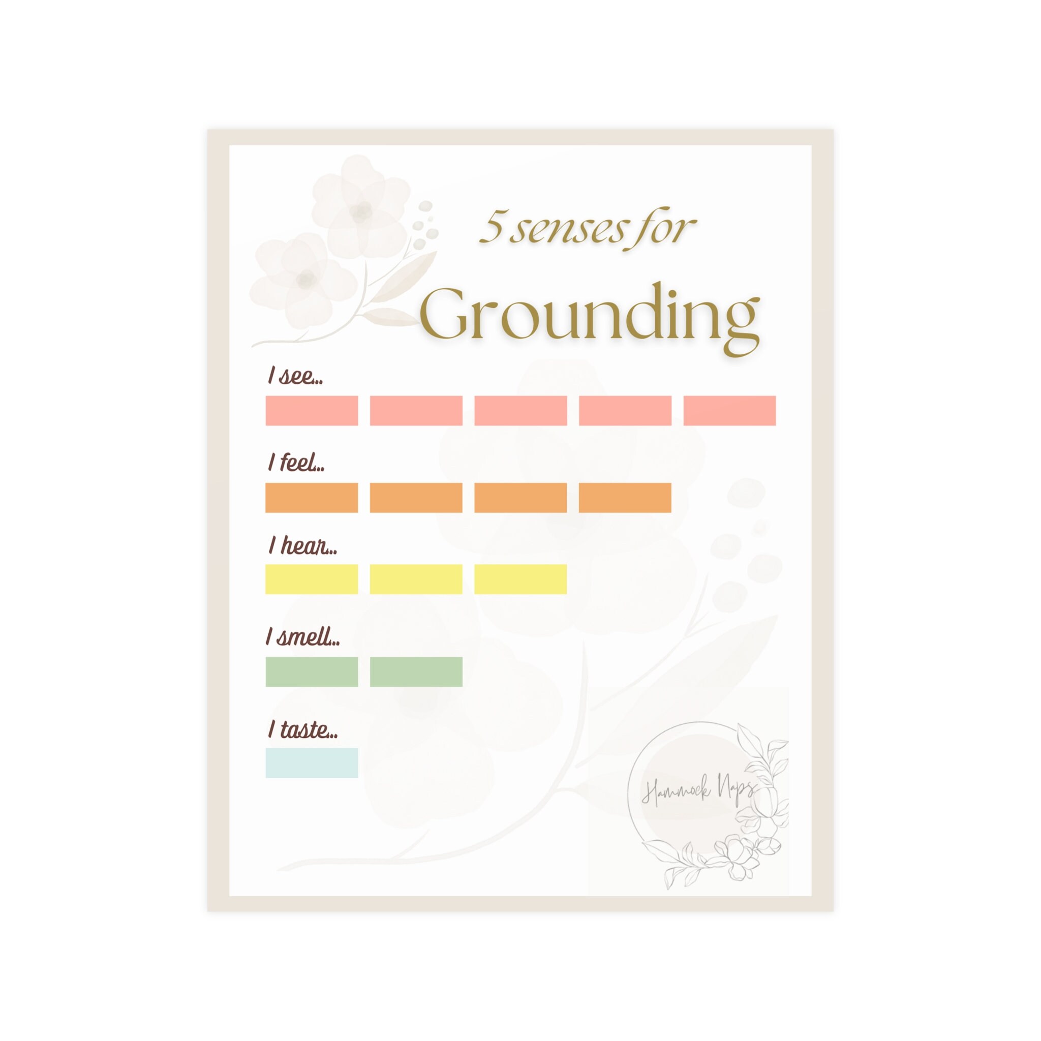 5 Senses Grounding Poster a Visual Aid to Ground in the Present ...