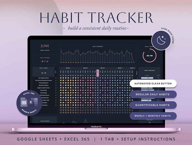 Habit Tracker Google Sheets Spreadsheet, Colorful Habit Tracker ...