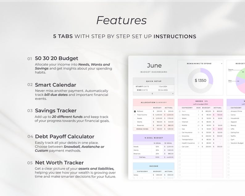 50-30-20 Budget Bundle Spreadsheet, Google Sheets Budget Expense Tracker, Bills Calendar ...