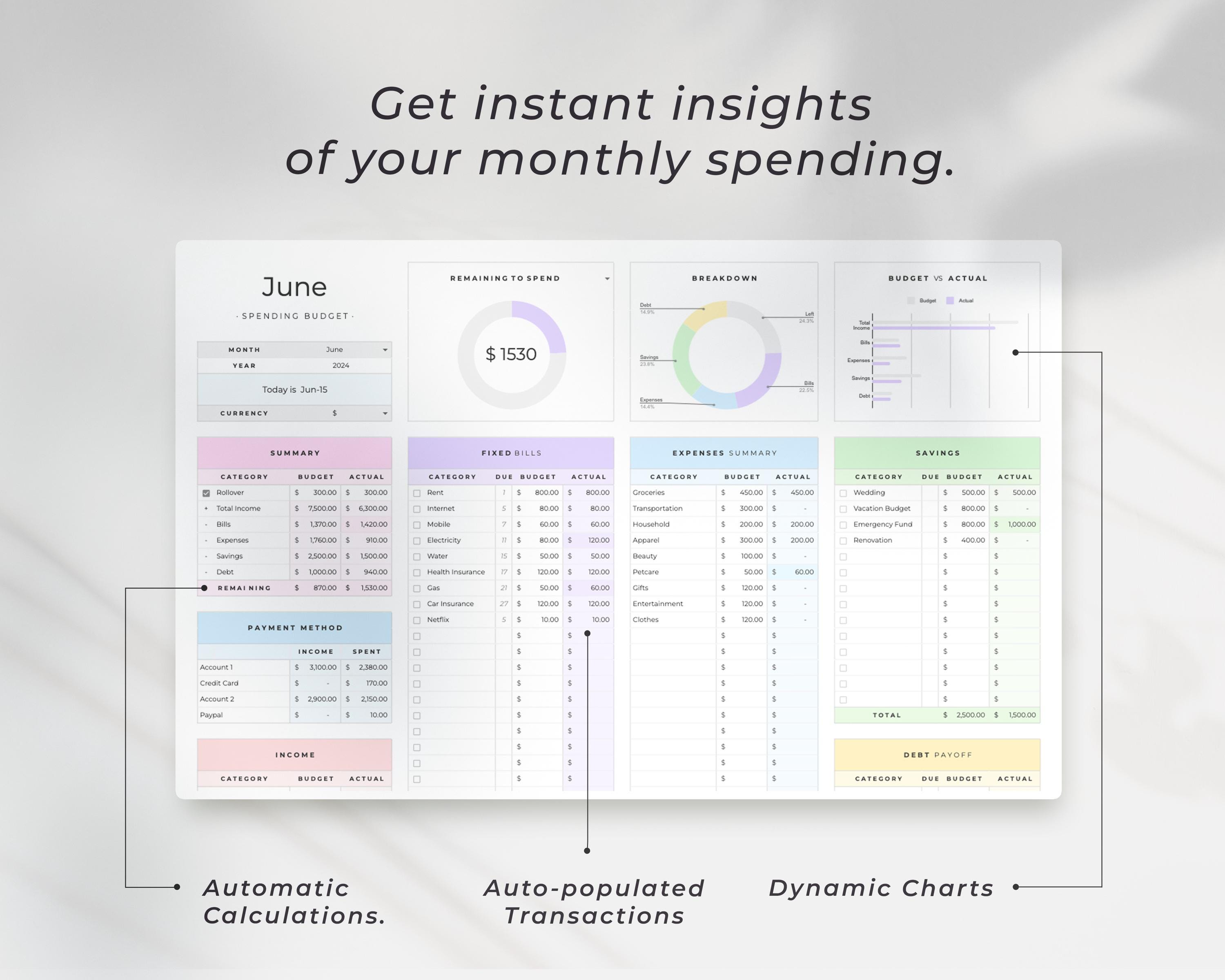 Monthly Budget Spreadsheet, Bill Calendar, Monthly Expense Tracker ...