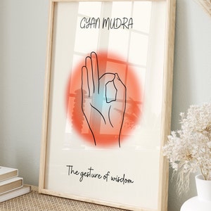 Mudra Poster Set of 3, Yoga Studio Wall Art, Digital Download ...
