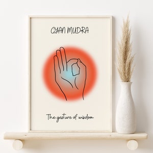 Mudra Poster Set of 3, Yoga Studio Wall Art, Digital Download ...