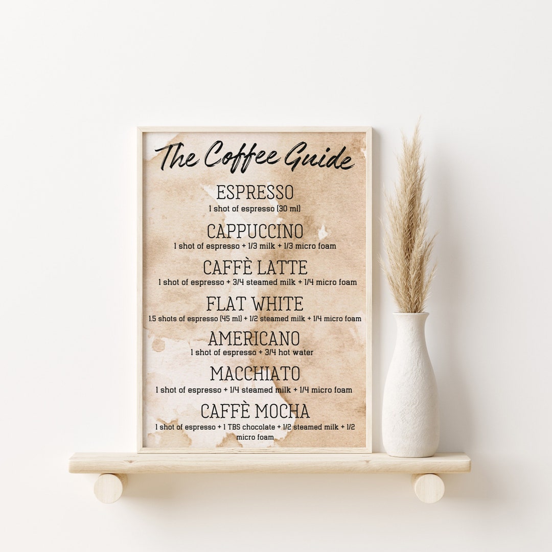 The Coffee Guide Poster, Printable Coffee Art, the Coffee Guide Wall ...