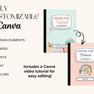 Kid's Weekly Schedule | Editable Canva Template | Homeschool Schedule ...