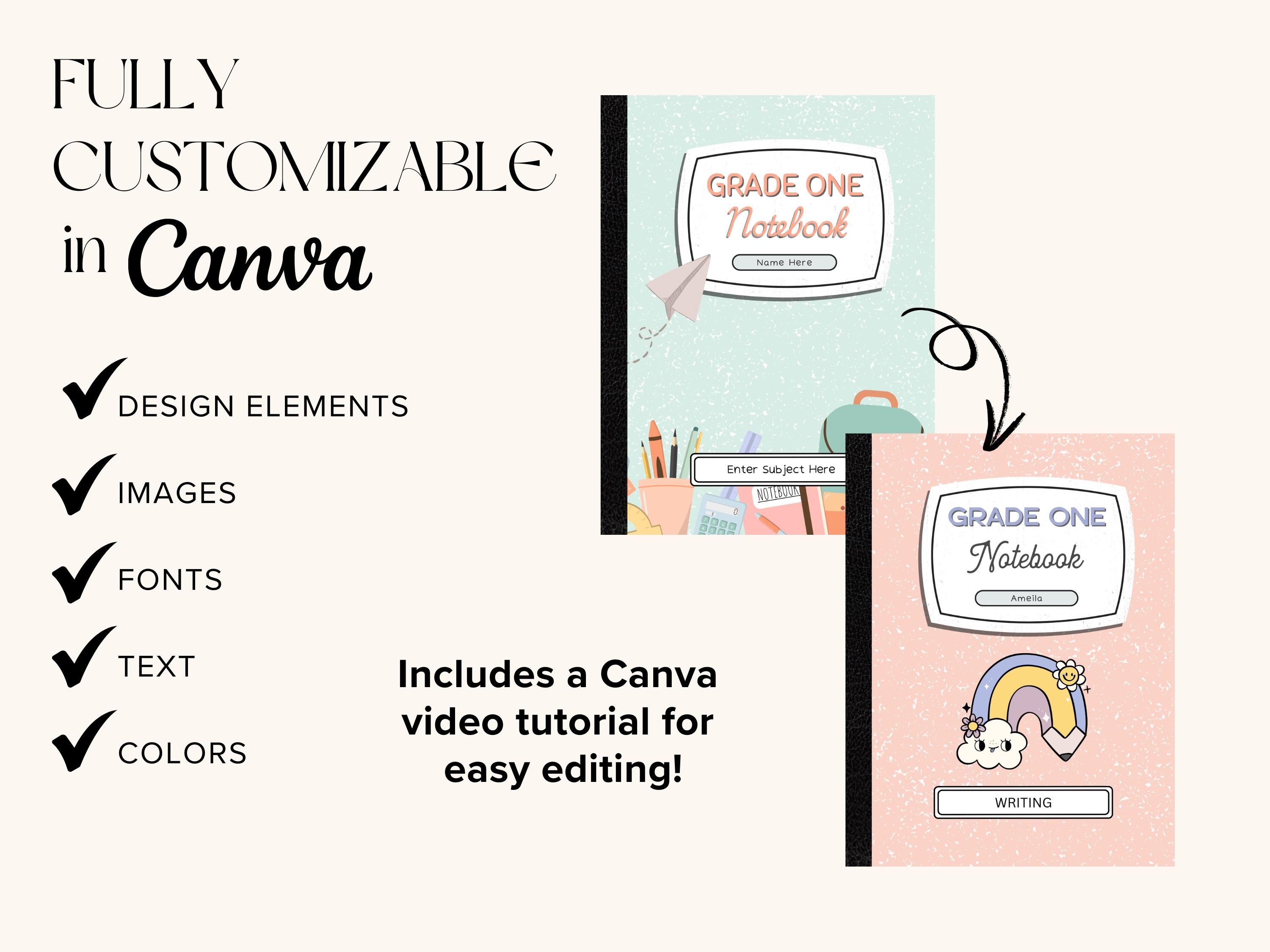 Kid's Weekly Schedule | Editable Canva Template | Homeschool Schedule ...